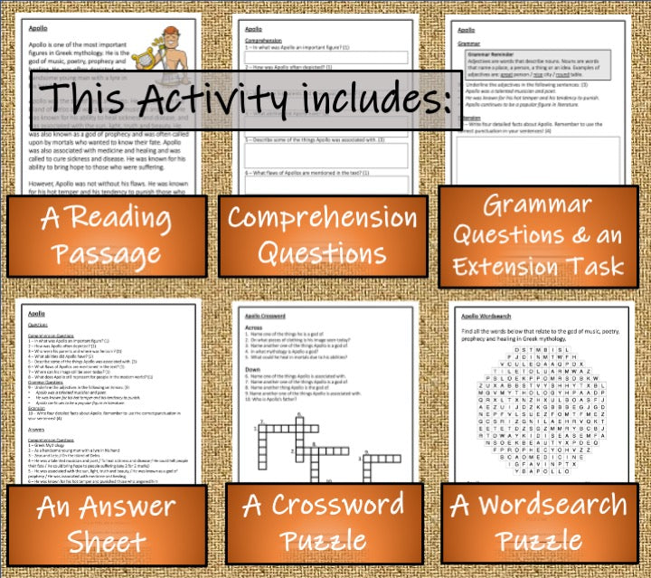Apollo Close Reading Comprehension Activity | 3rd Grade & 4th Grade ...
