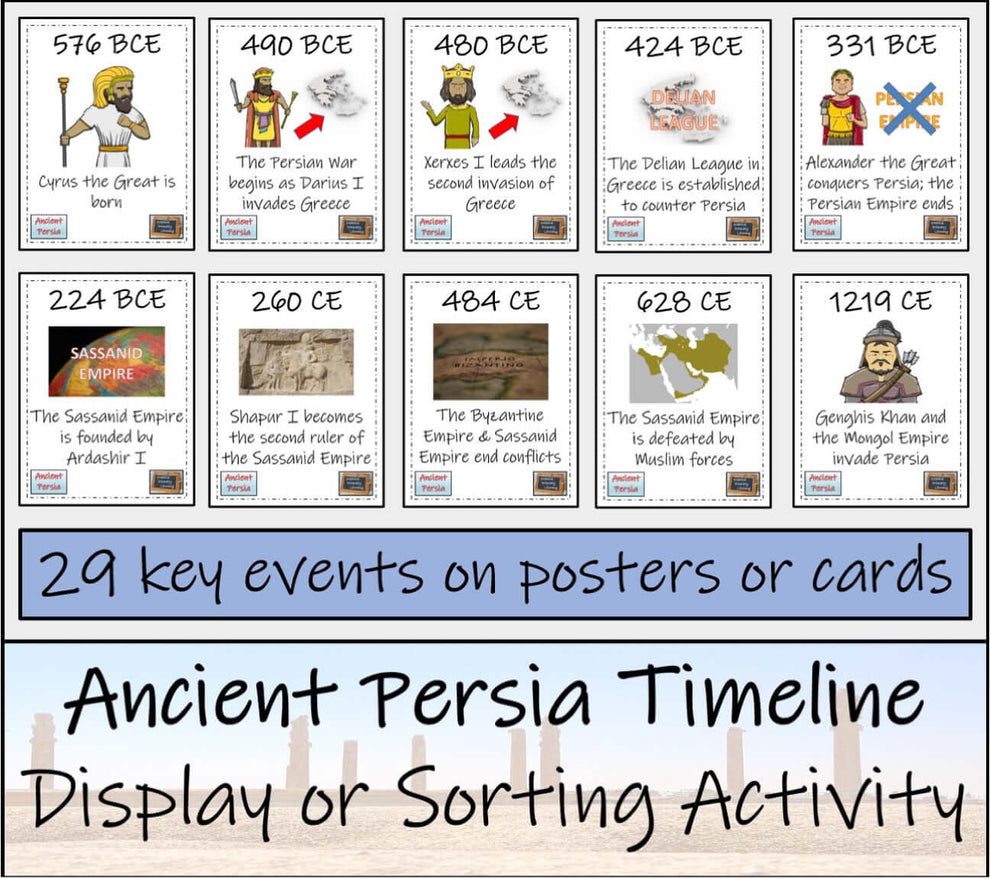 Ancient Persia Display Timeline Close Reading & Writing Bundle | 5th ...