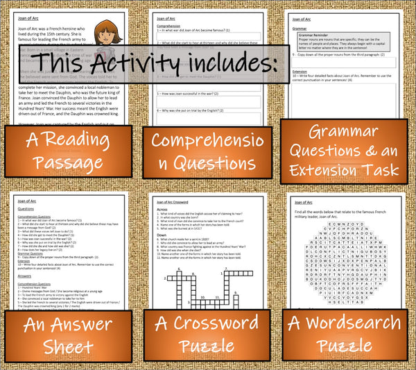 Joan of Arc Close Reading Comprehension Activity | 3rd Grade & 4th Gra ...