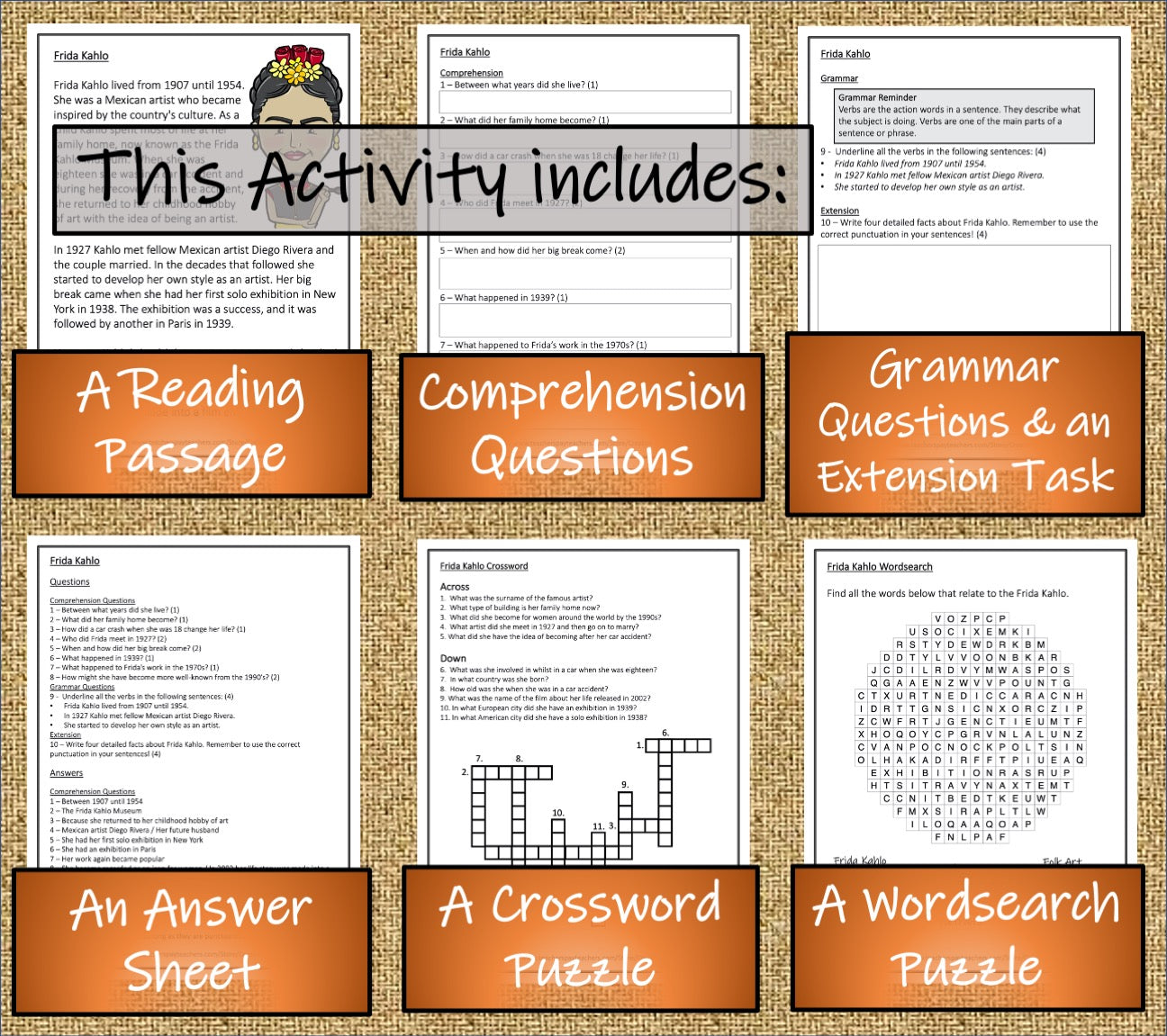 Frida Kahlo Close Reading Comprehension Activity | 3rd Grade & 4th Gra ...
