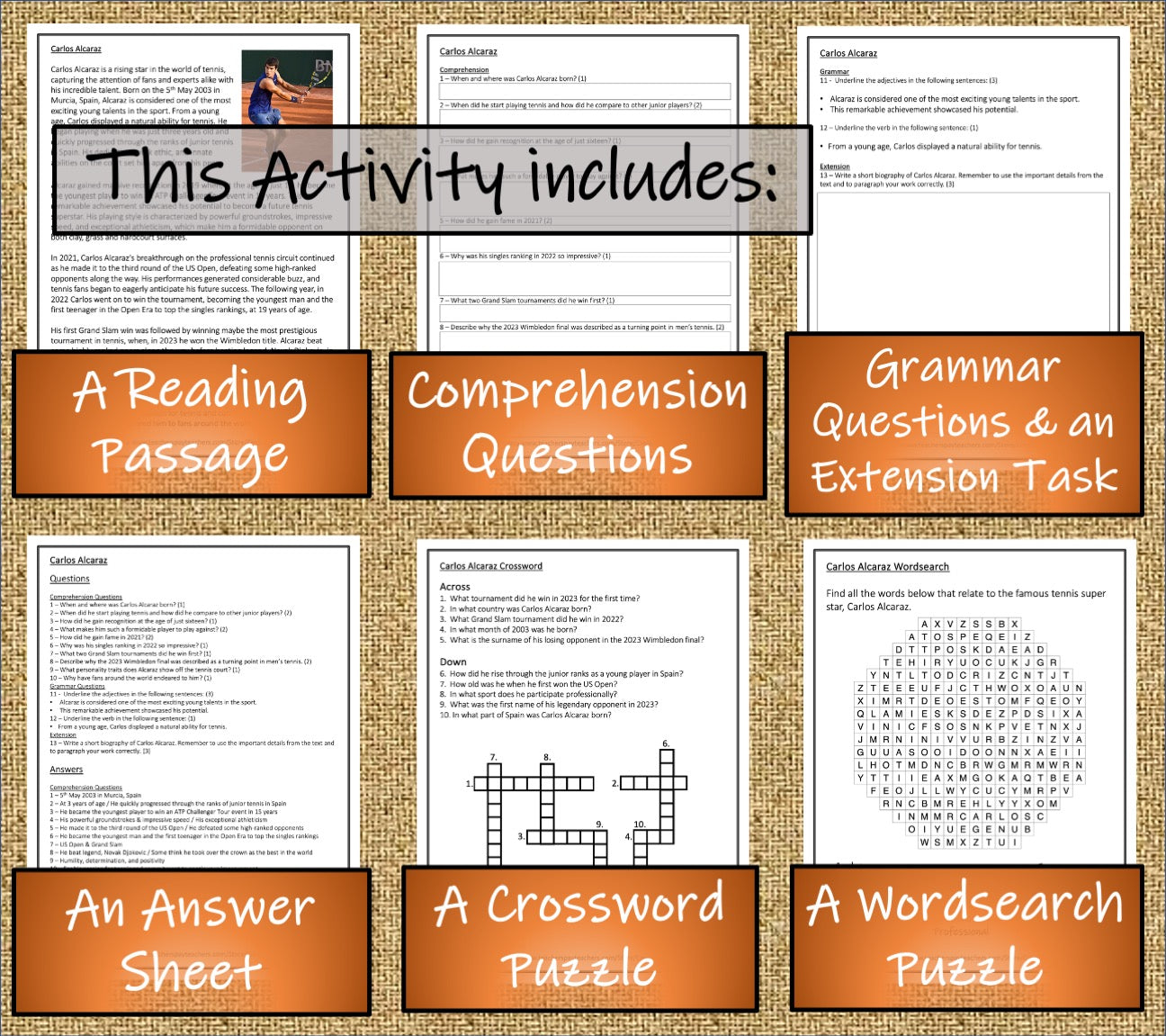 Carlos Alcaraz Close Reading Comprehension Activity | 5th Grade & 6th ...