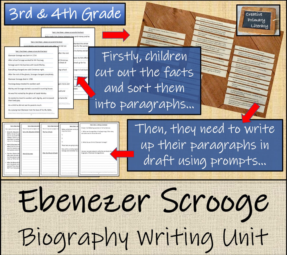 Ebenezer Scrooge Biography Writing Unit | 3rd Grade & 4th Grade ...