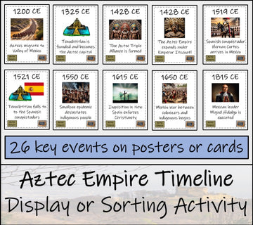 Timeline Activities & Displays – Creative Primary Literacy