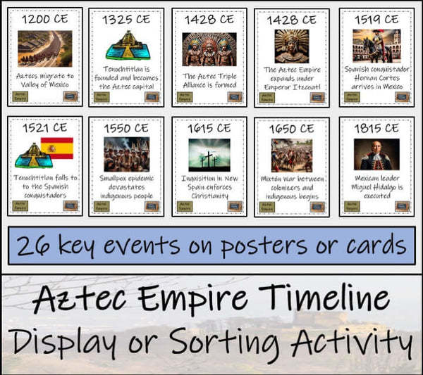 Aztec Empire Timeline Display Research and Sorting Activity – Creative ...