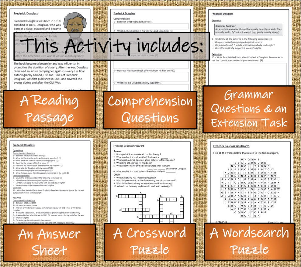 Frederick Douglass Close Reading Comprehension Activity | 3rd Grade ...