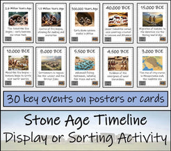 Stone Age Timeline Activity for Classroom Display – Creative Primary ...