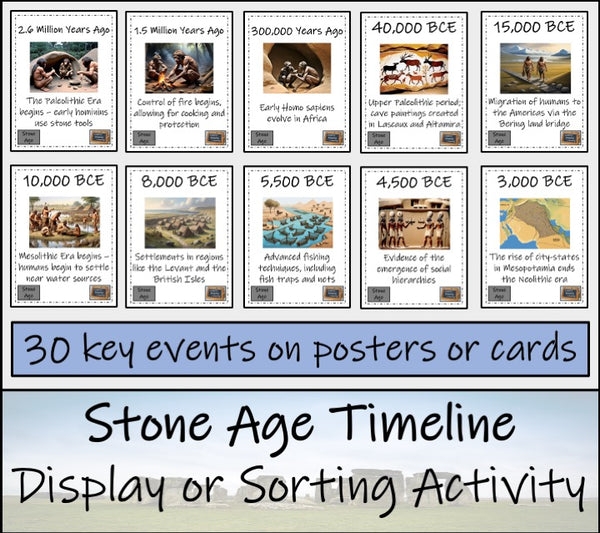 Stone Age Timeline Display Research and Sorting Activity – Creative ...