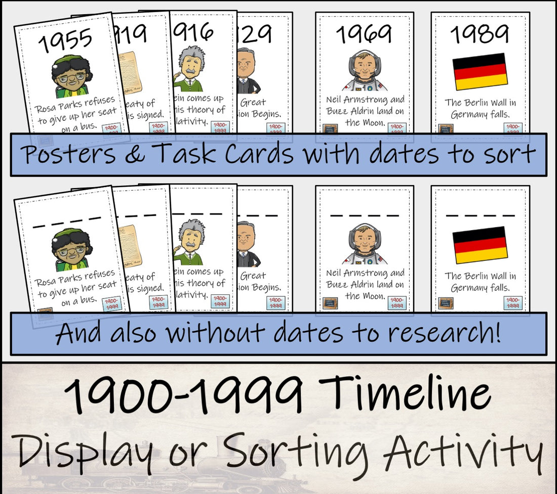 1900 to 1999 Timeline Display Research and Sorting Activity – Creative ...