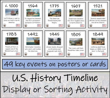 World War II – Creative Primary Literacy