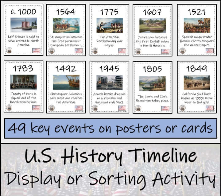 Civil Rights Movement – Creative Primary Literacy