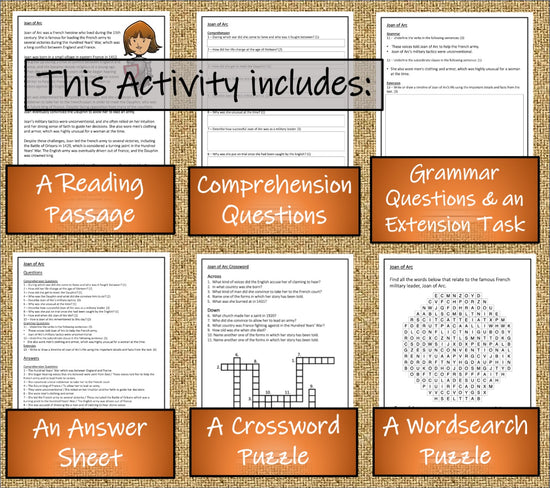 Joan of Arc Close Reading Activity | 5th Grade & 6th Grade – Creative ...