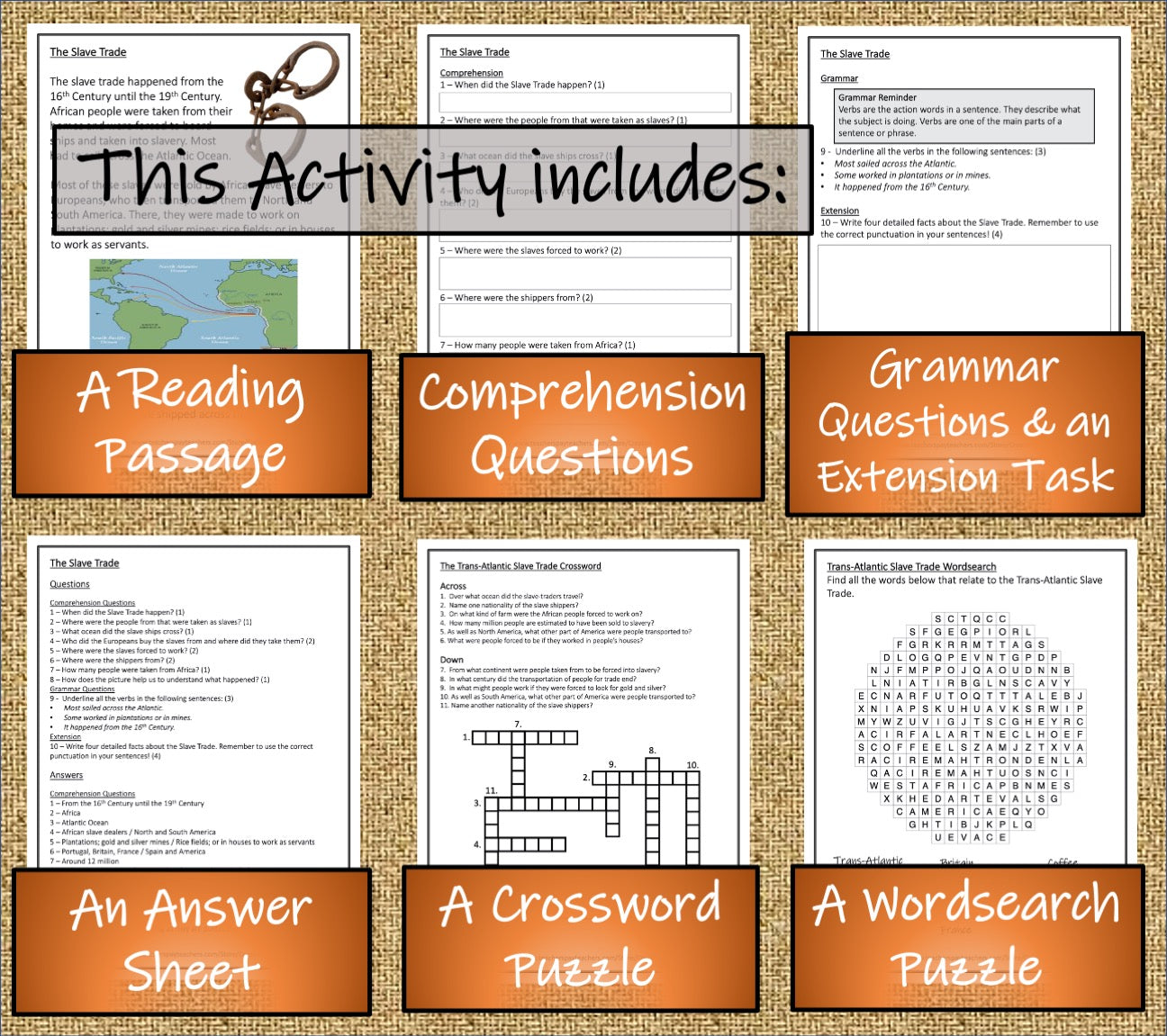 Transatlantic Slave Trade Close Reading Comprehension Activity | 3rd ...