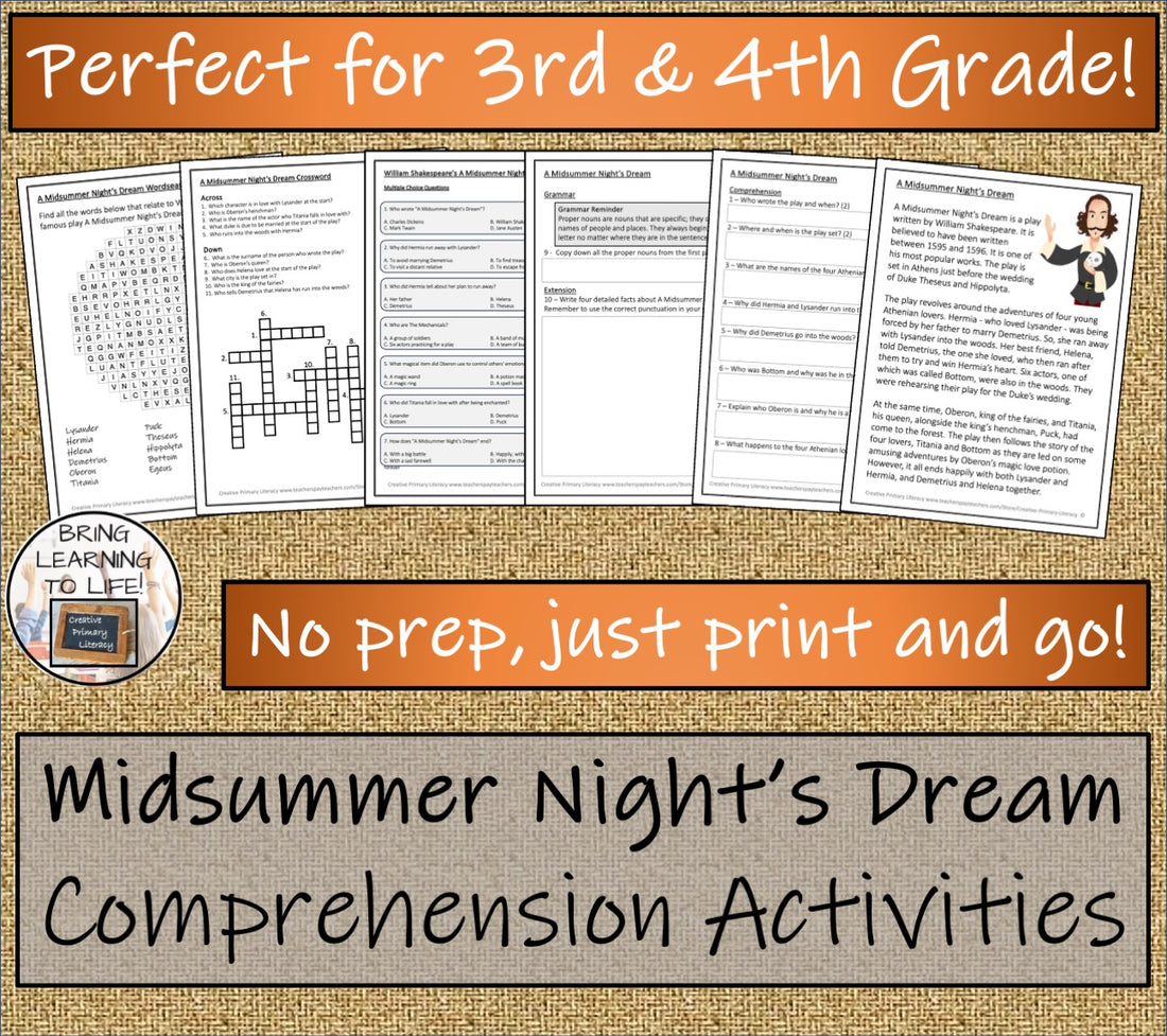 A Midsummer Night's Dream Close Reading Comprehension | 3rd Grade & 4t ...