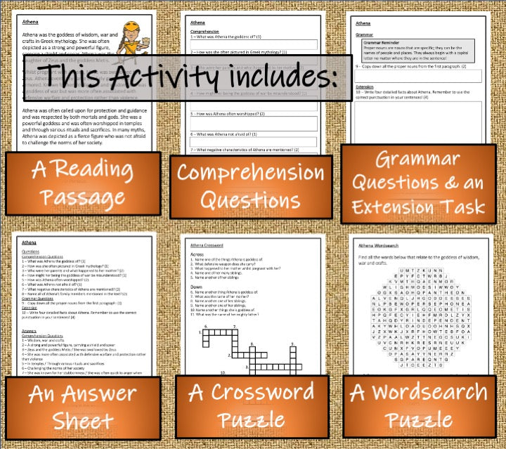 Athena Close Reading Comprehension Activity | 3rd Grade & 4th Grade ...