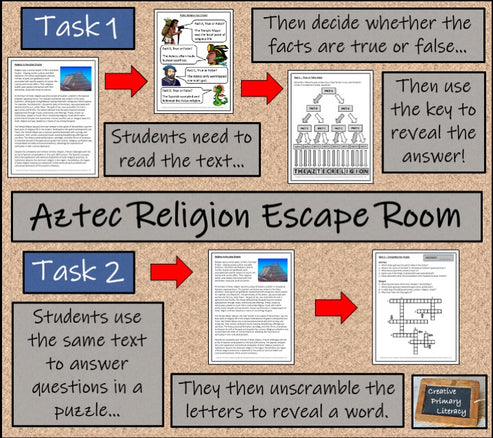 Religion in the Aztec Empire Escape Room Activity – Creative Primary ...