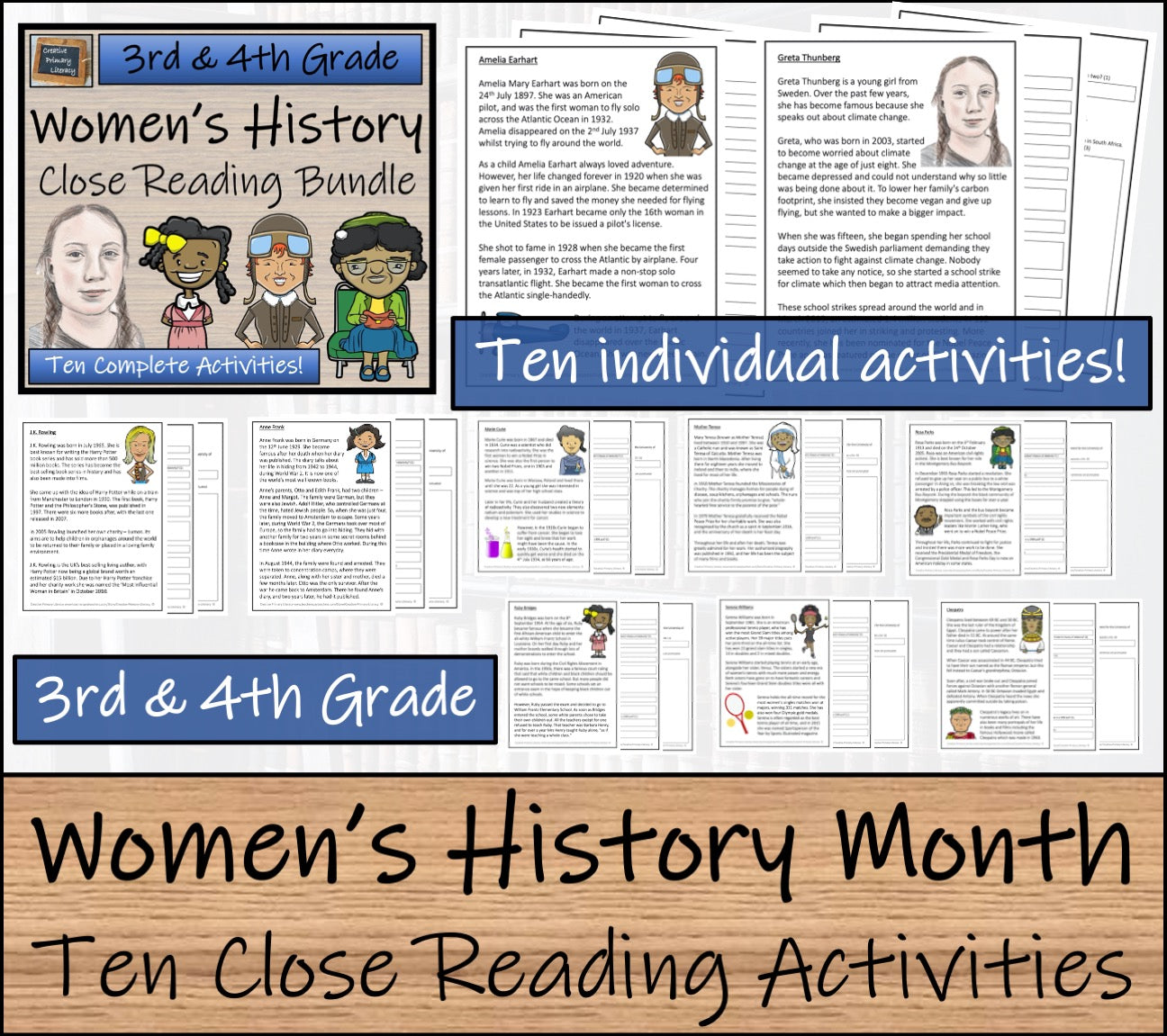 Women's History Month Close Reading Comprehension Bundle | 3rd Grade ...