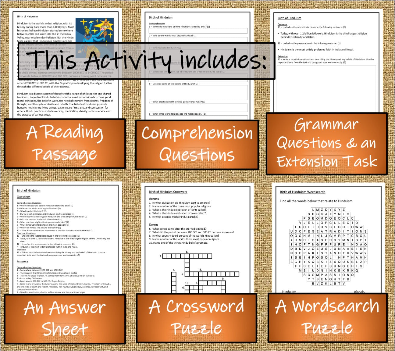 The Birth of Hinduism Close Reading Activity | 5th Grade & 6th Grade ...
