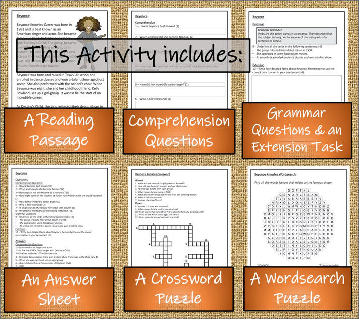 Beyonce Close Reading Comprehension Activity | 3rd Grade & 4th Grade ...