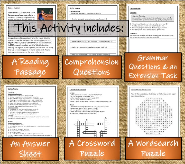 Carlos Alcaraz Close Reading Comprehension Activity | 3rd Grade & 4th ...