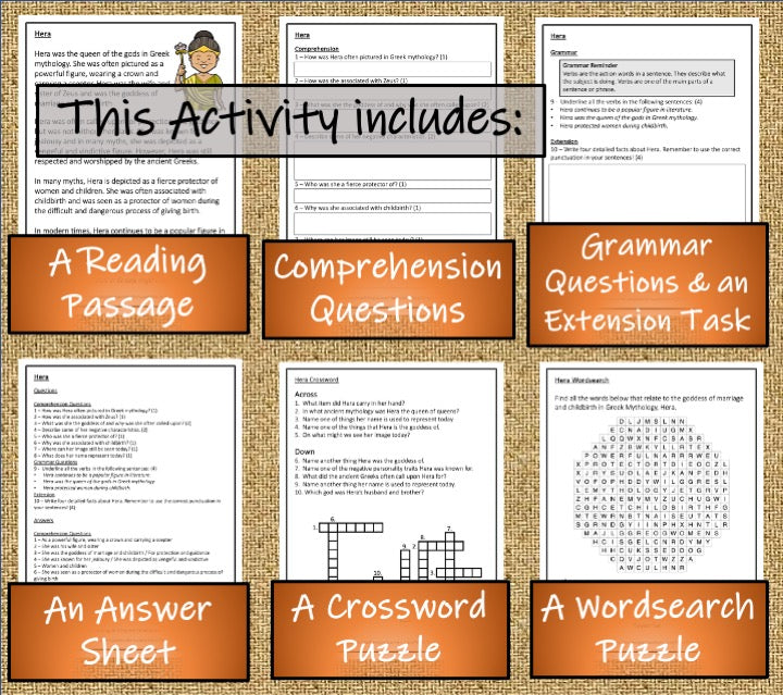 Hera Close Reading Comprehension Activity | 3rd Grade & 4th Grade ...