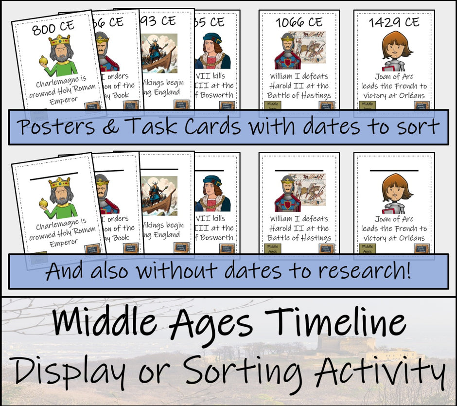 Timeline Activities & Displays – Creative Primary Literacy