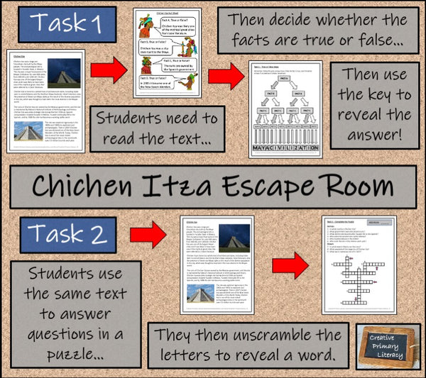Chichen Itza Escape Room Activity – Creative Primary Literacy