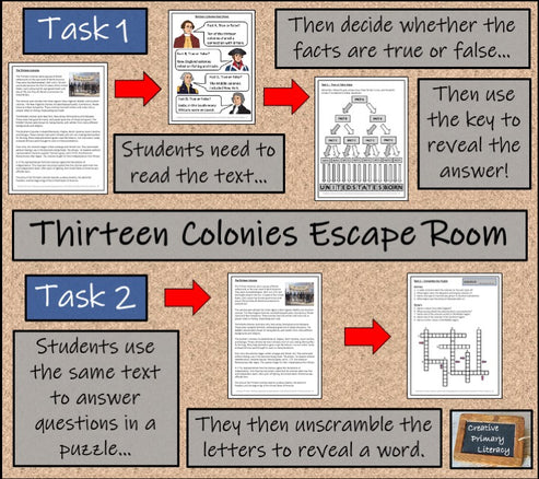 Thirteen Colonies Escape Room Activity – Creative Primary Literacy