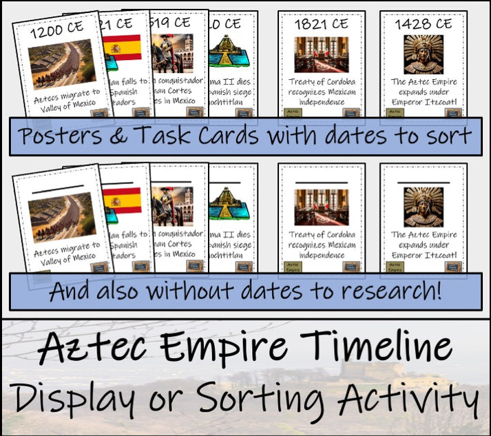 Aztec Empire Timeline Display Research and Sorting Activity – Creative ...