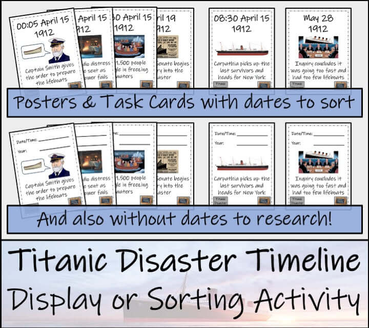 Titanic Disaster Timeline Display Research and Sorting Activity ...