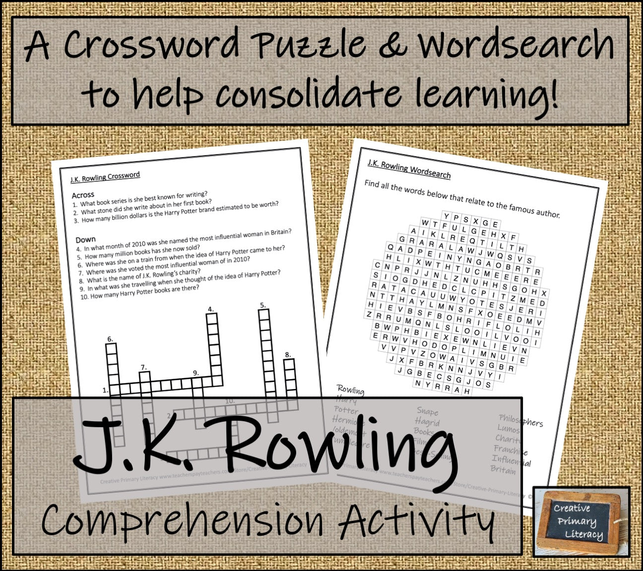 J.K. Rowling Close Reading Comprehension Activity | 5th Grade & 6th Gr ...