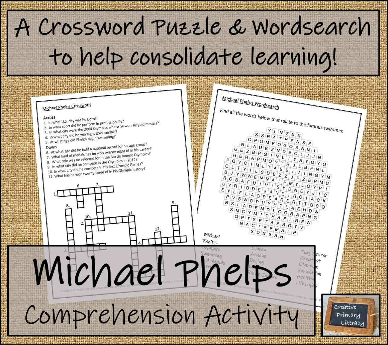 Michael Phelps Close Reading Comprehension Activity | 5th Grade & 6th ...