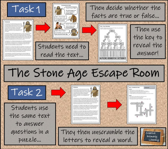 Stone Age Escape Room Activity – Creative Primary Literacy