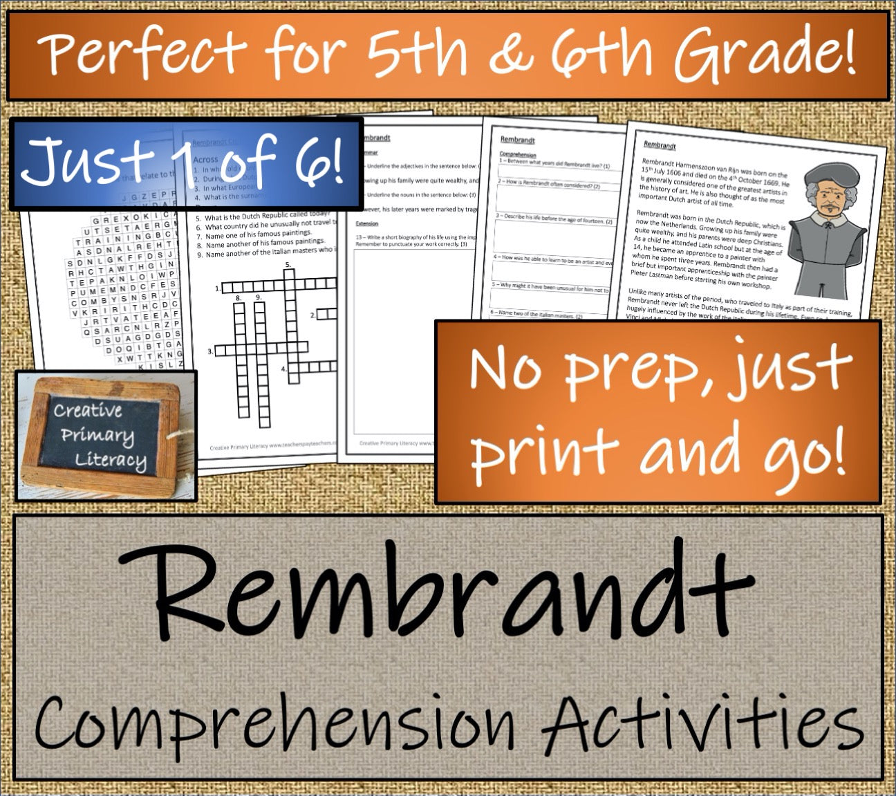 Famous Artists Volume 2 Close Reading Comprehension Bundle | 5th & 6th ...