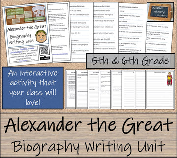 Biography Writing Units & Bundles – Creative Primary Literacy