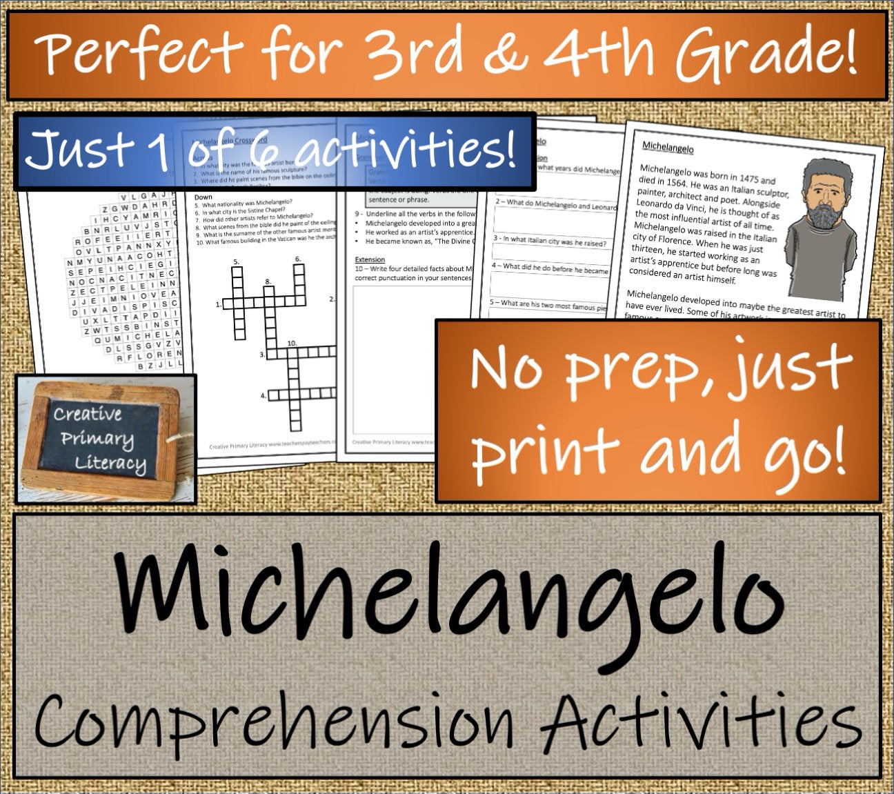 Famous Artists Volume 2 Close Reading Comprehension Bundle | 3rd & 4th ...