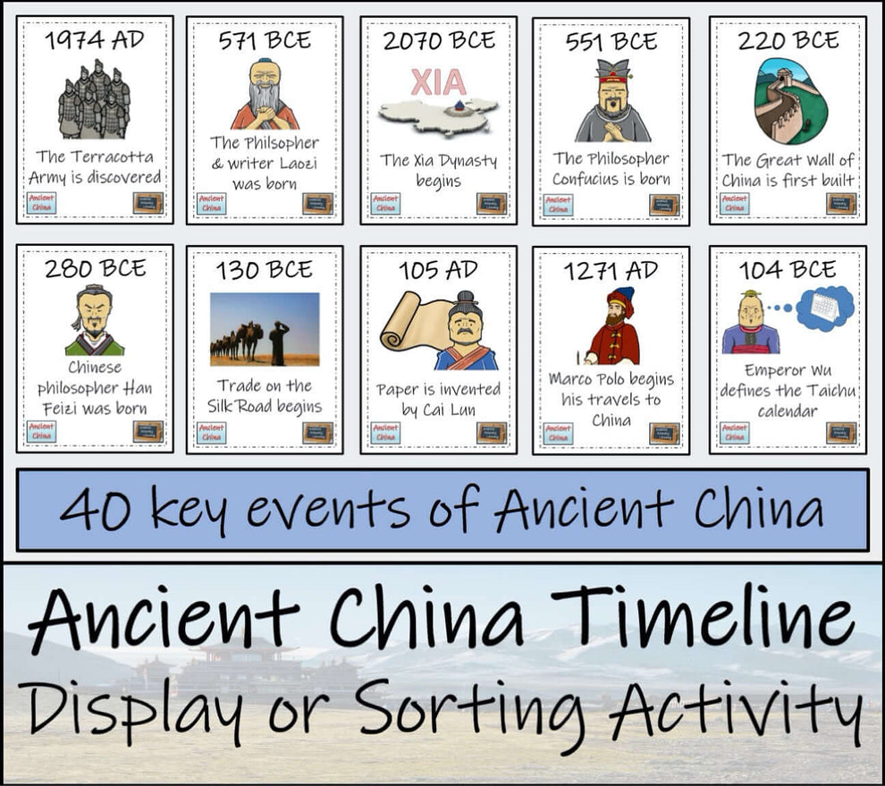 Ancient History Timeline Activities Bundle – Creative Primary Literacy