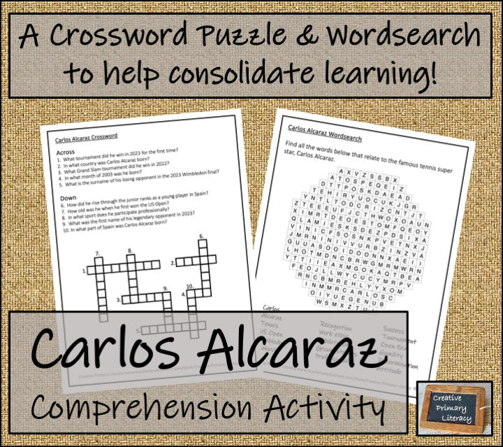 Carlos Alcaraz Close Reading Comprehension Activity | 3rd Grade & 4th ...