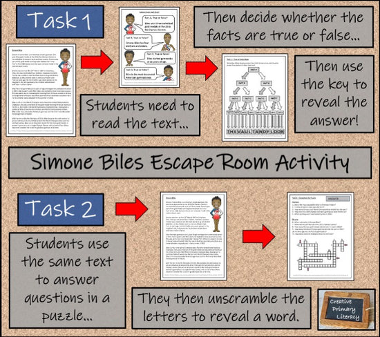 Olympic Stars Escape Room Activity Bundle | 5th Grade & 6th Grade ...