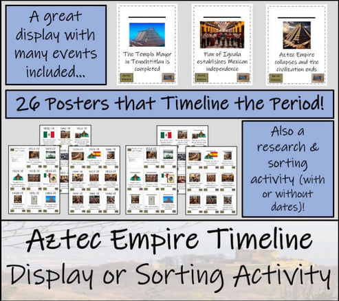 Aztec Empire Timeline Activity & Classroom Display – Creative Primary ...