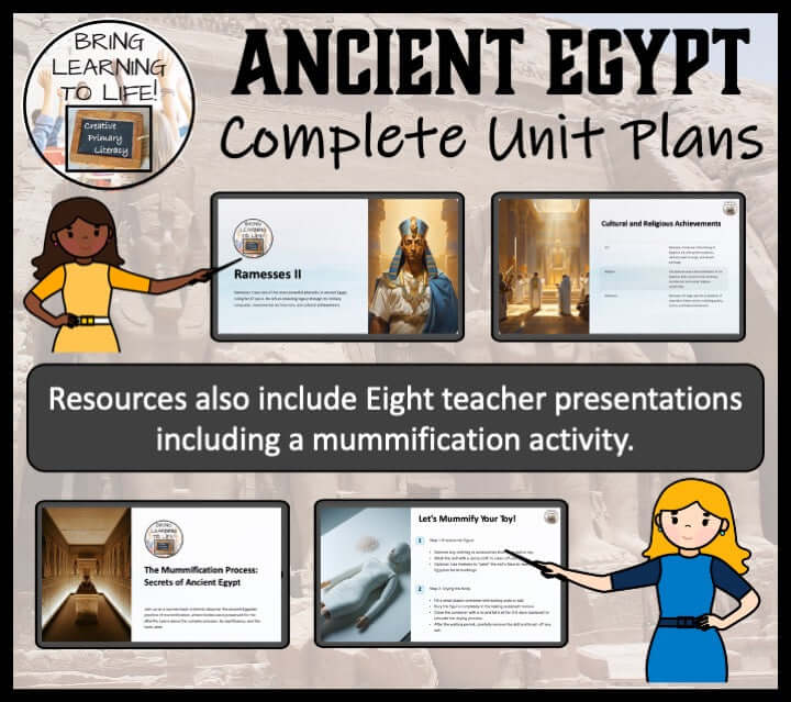 Ancient Egypt Unit Plans and Resource Bundle | 5th Grade & 6th Grade ...