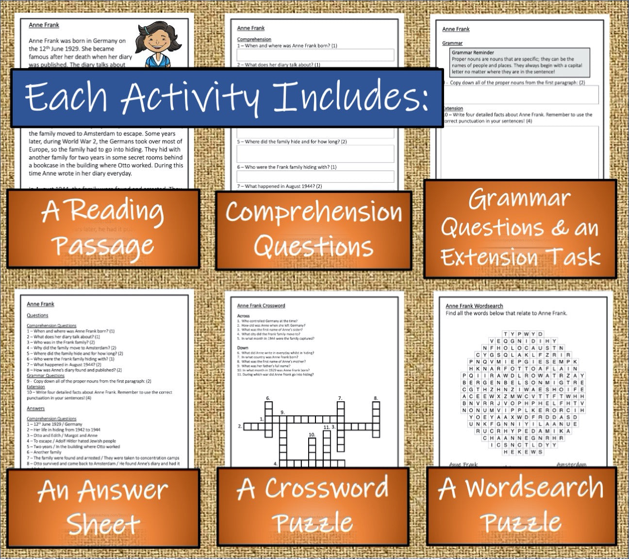 Women's History Month Close Reading Comprehension Bundle | 3rd Grade ...