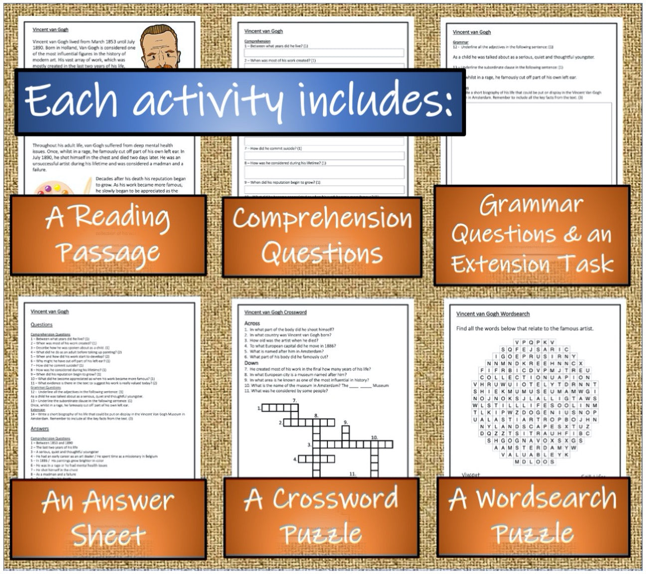 Famous Artists Close Reading Comprehension Mega Bundle | 5th Grade & 6 ...